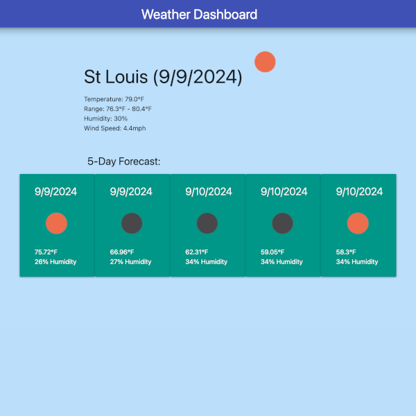 Grant Cawley ⚜ Portfolio